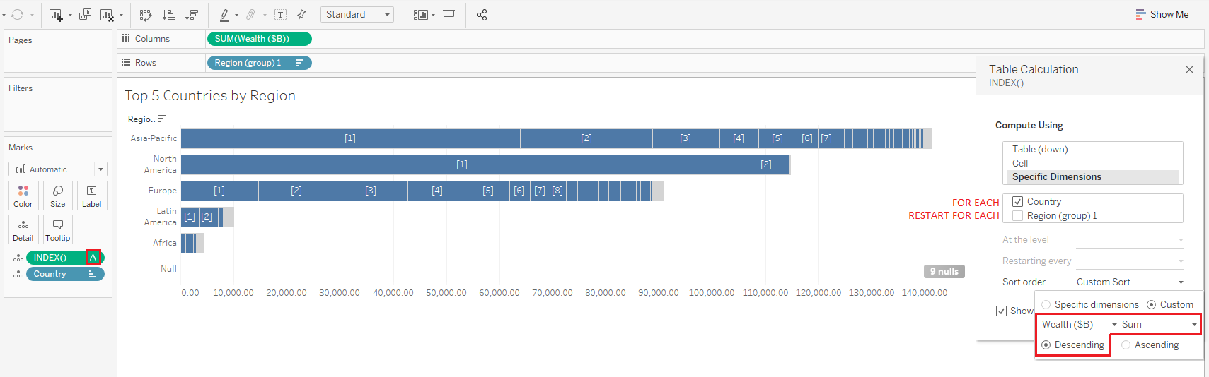 Bar Charts: Colour-Coding the Top X using the Index function - The Data ...