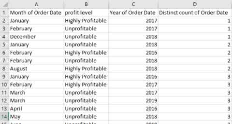Copy Data in Tableau | Tiny Tip - The Data School