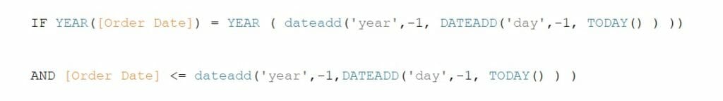 The Data School Creating And Understanding A Year To Date YTD 