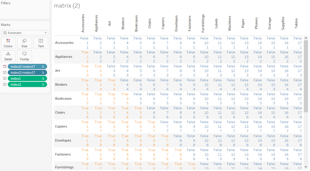 Correlation Matrix In Tableau How Do You Hide The Symmetric Half