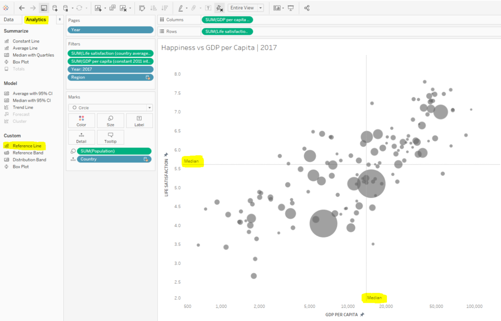 The Data School - How to create a simple 4-colour quadrant in Tableau