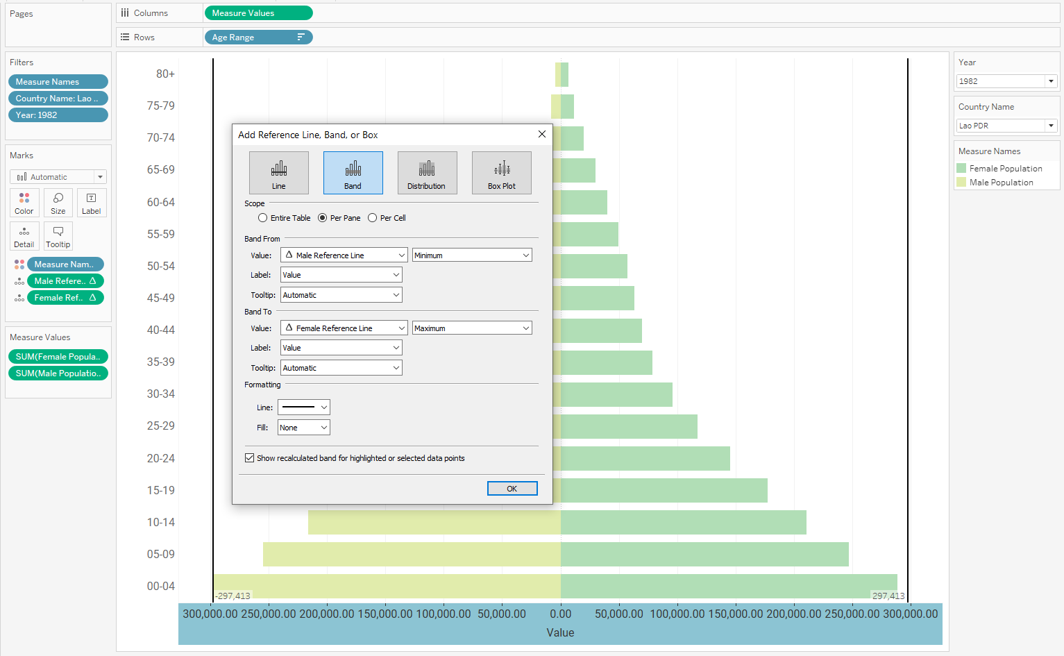 Diverging Bar Chart With Dynamic Fixed Axis The Data School