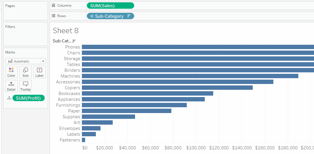 The Data School easierthanithought Tableau Keyboard Shortcuts