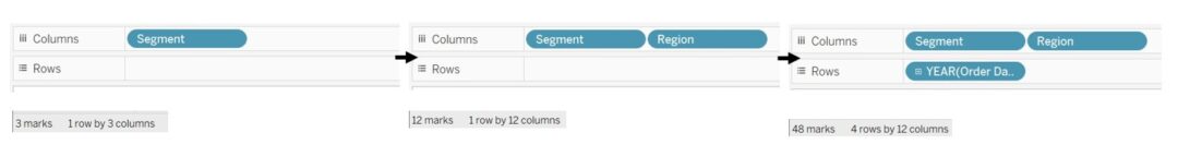 Dimensions and Measures in Tableau – what they are and how to use them ...