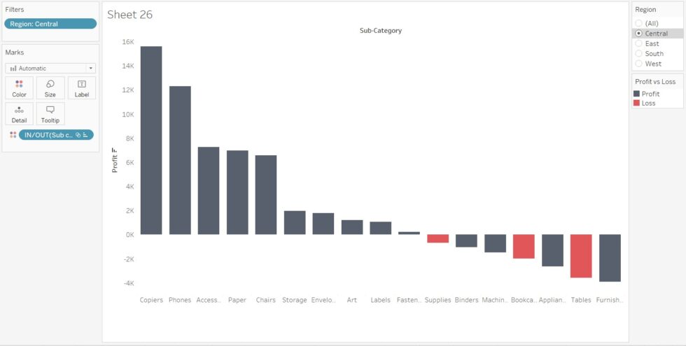 The Data School - How context filters affect calculations