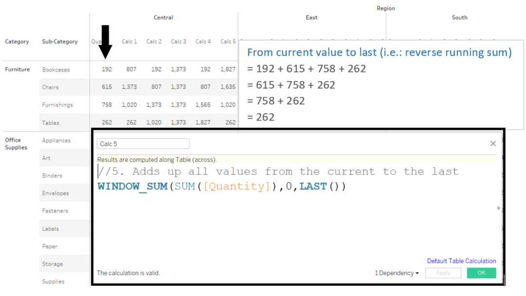 TOTAL( ) vs WINDOW_SUM( ) - The Data School