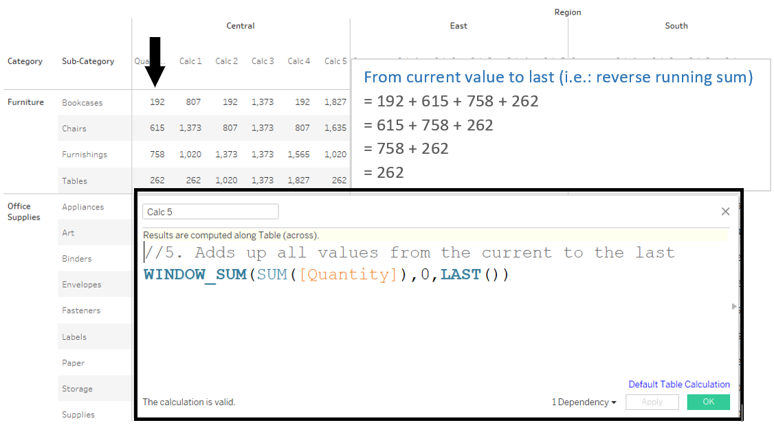 the-data-school-total-vs-window-sum