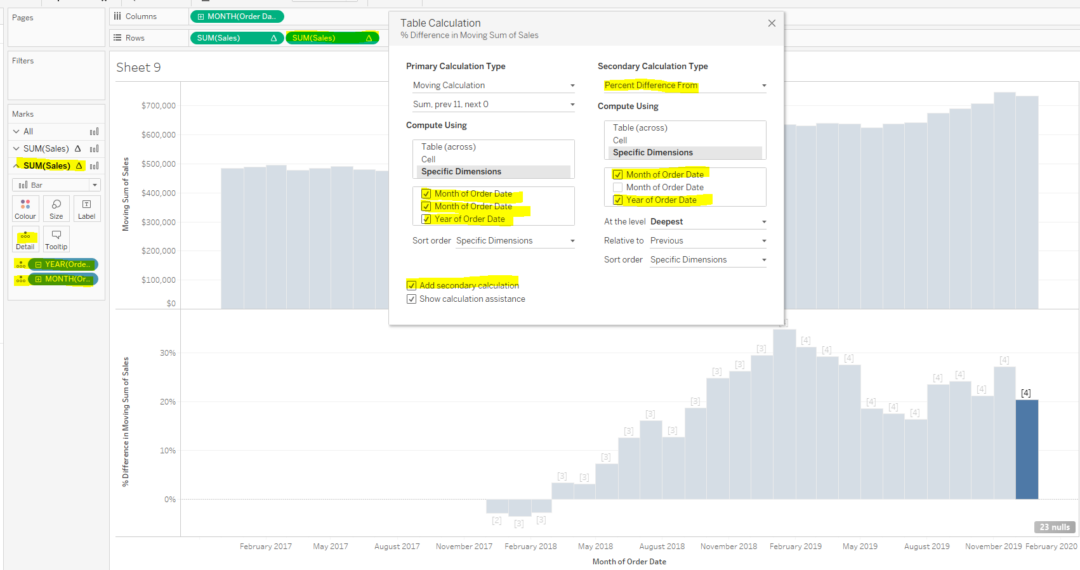 The Data School - Moving Sum comparison - YoY % difference by month