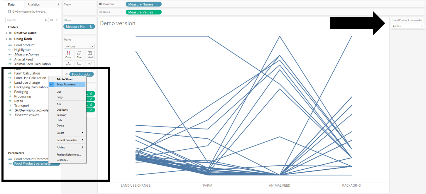 The Data School Dynamic Highlighting Using Parameters On A Parallel Coordinates Chart