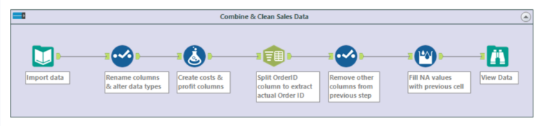 From R to Alteryx: First impressions with a sample workflow - The Data ...