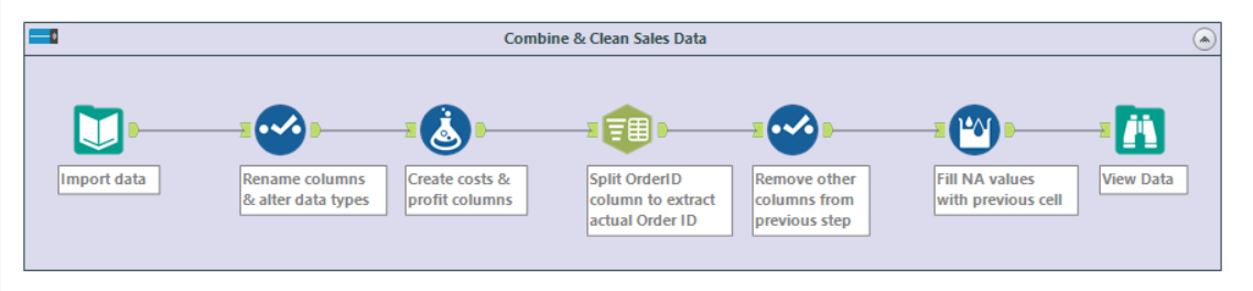 From R to Alteryx: First impressions with a sample workflow - The Data ...