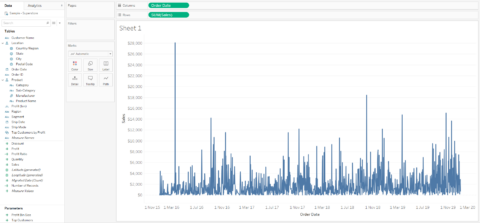 Tableau Tip: Adding a Dynamic Reference Line for Continuous Dates - The ...