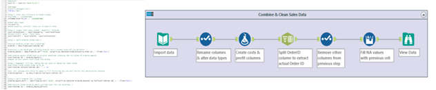 From R to Alteryx: First impressions with a sample workflow - The Data ...