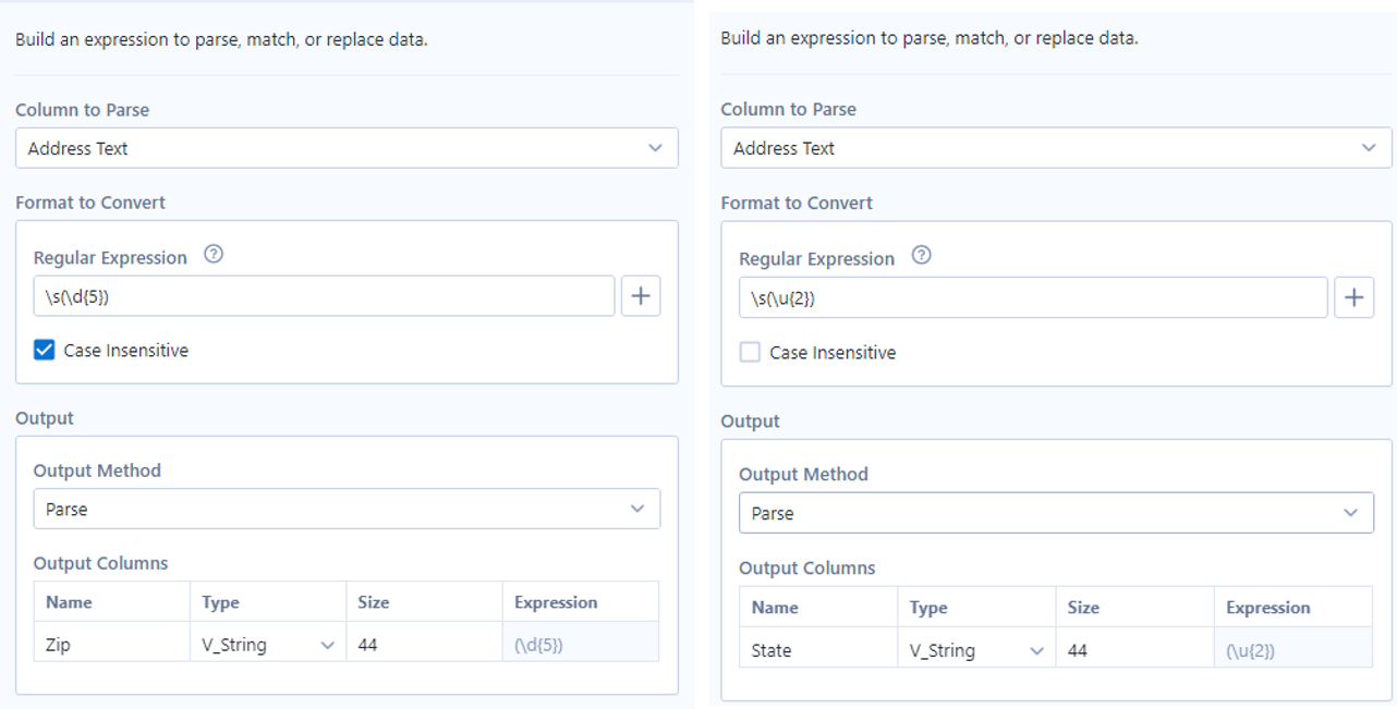 Alteryx Weekly Challenge #54: RegEx - The Data School