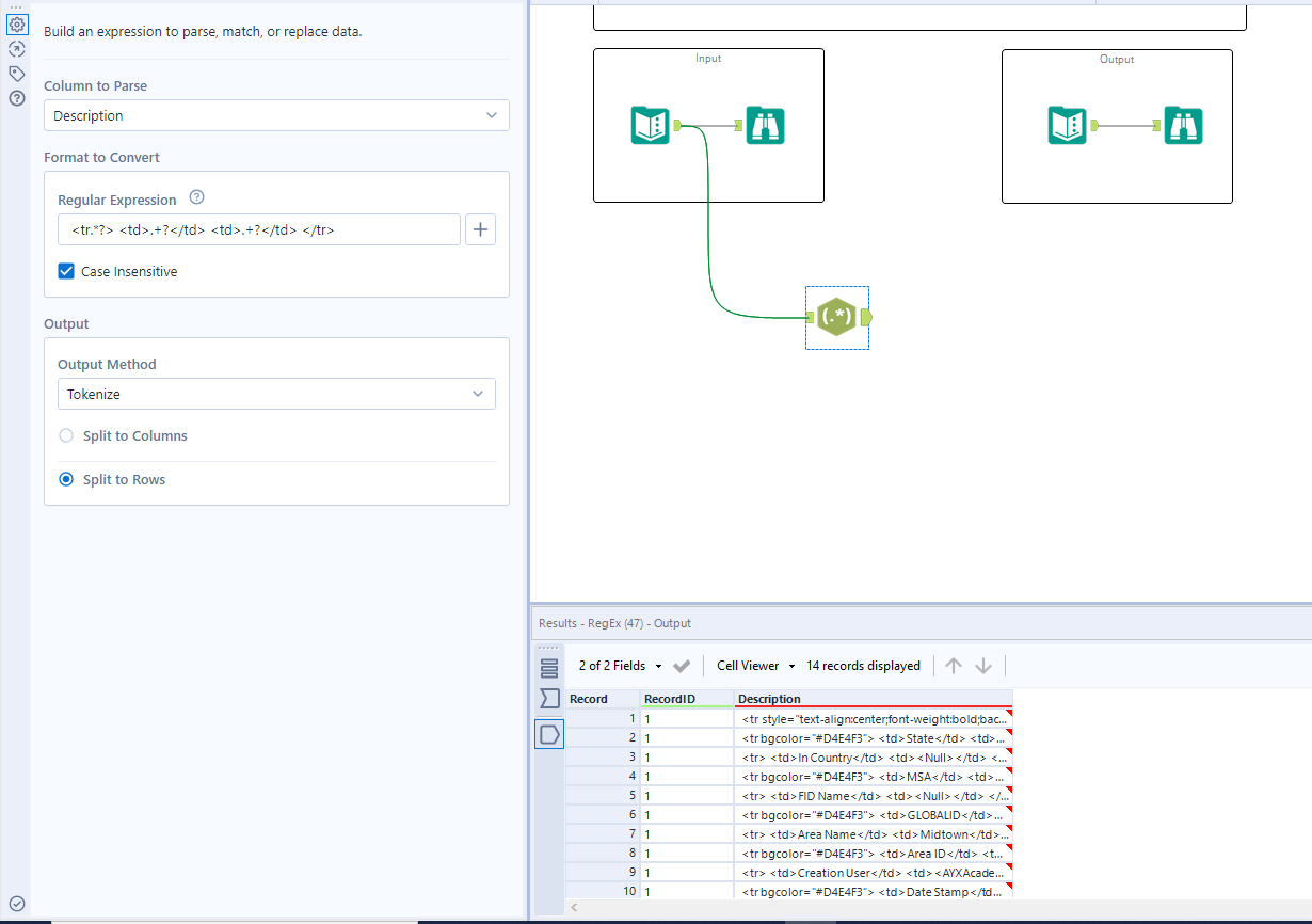 Relishing Regex - Weekly Challenge 13 Walk-through - The Data School