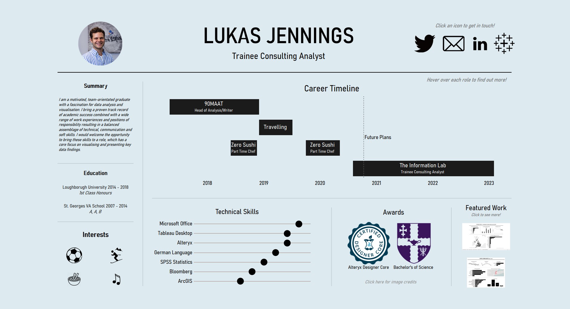 How to make an Interactive CV on Tableau - What I learnt at TC20 - The ...