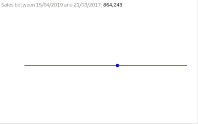 How to create a dynamically shifting date slider on Tableau - The Data School