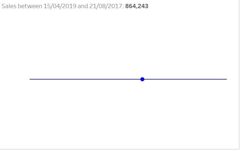 How To Create A Dynamically Shifting Date Slider On Tableau The Data School