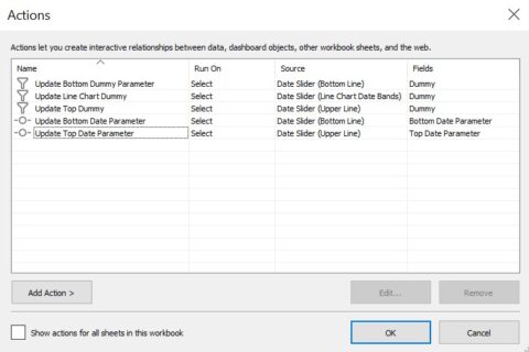 How to create a dynamically shifting date slider on Tableau - The Data ...