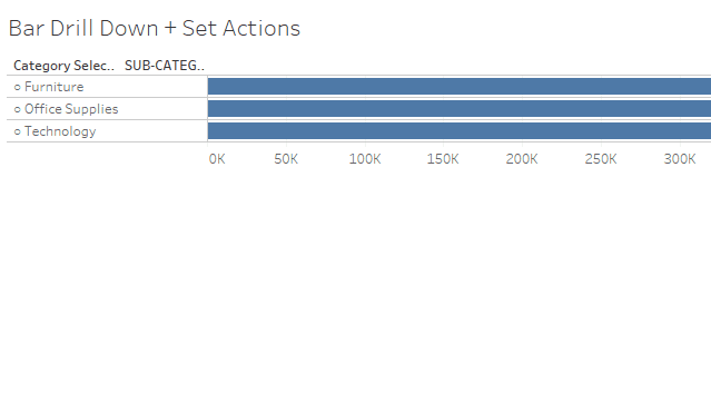 How To Make A Bar Chart Drill Down With Set Actions The Data School