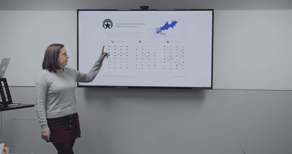 Data School - Creating Great Data Analysts with Tableau and Alteryx